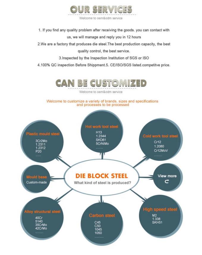 SKD61 เหล็กแผ่นความแข็งสูง 52-56 HRC เหล็กกล้าเครื่องมืองานร้อน
